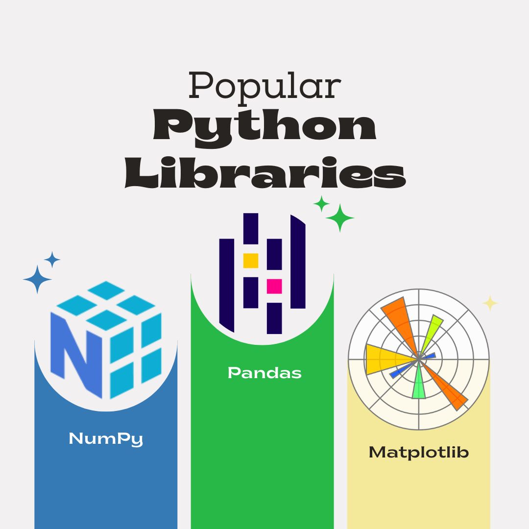 I.K. Learning | Python Complete